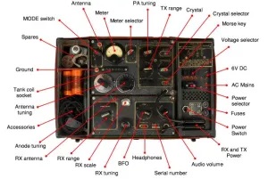 Back to the ’40s, last OSS OG’er tabbed : This ain't Hell, but you can ...